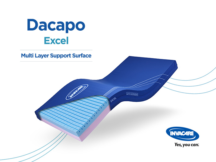 Introducing the new Dacapo Excel. Invacare’s latest multi-layer support ...